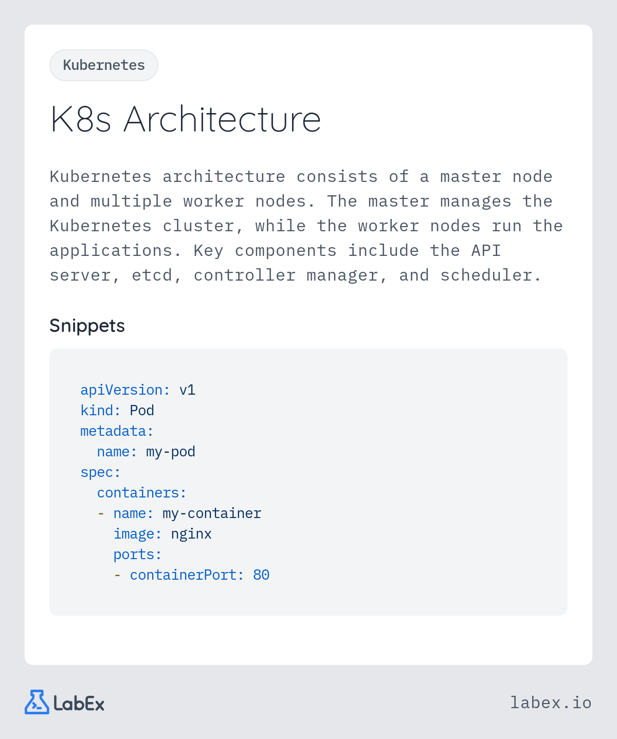 K8s Architecture